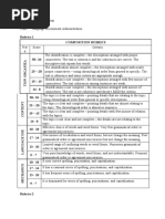 Functional Communication Profile | PDF | Nonverbal Communication | Gesture