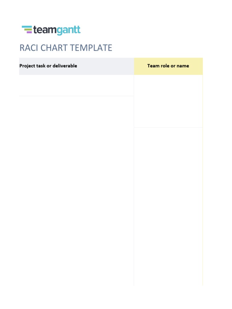 Raci Chart Template: Project Task or Deliverable Team Role or Name | PDF