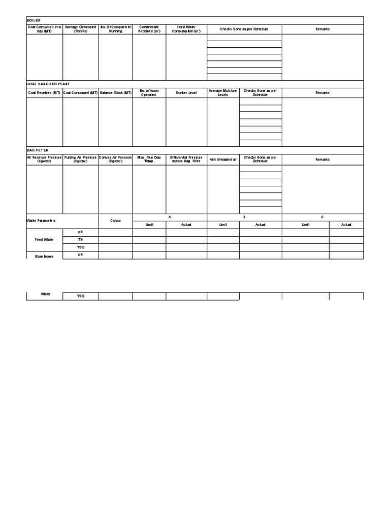 Daily Report of Boiler | PDF