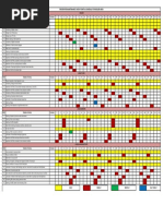 Two Handed Process Chart | PDF