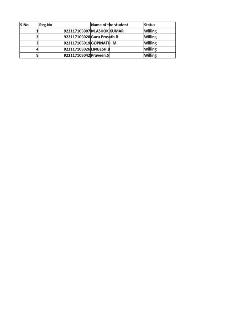 Pirai Infotech Willing Student EEE | PDF