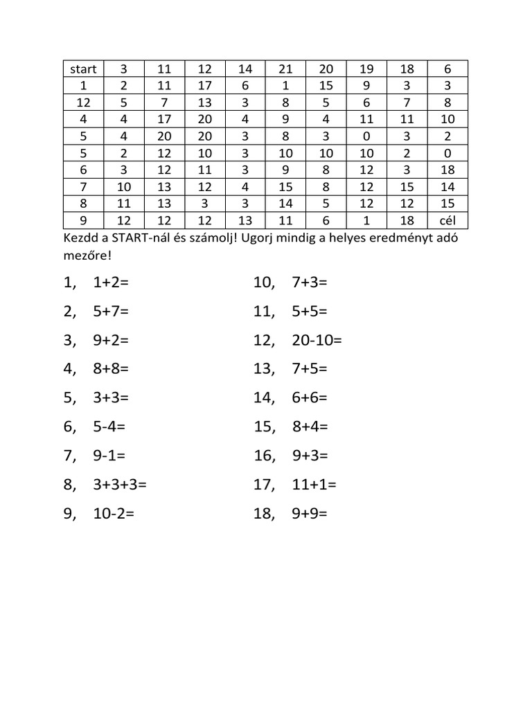 Matek Labirintus | PDF