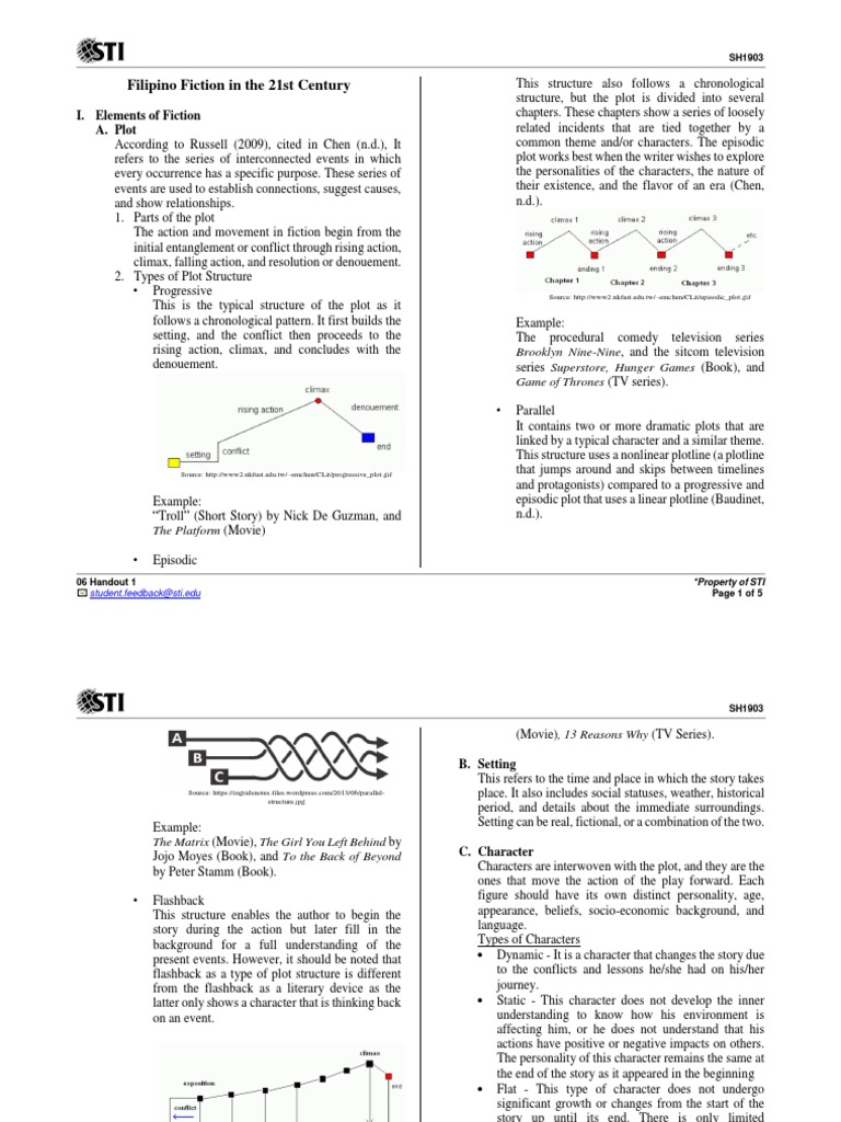Filipino Fiction in The 21st Century: I. Elements of Fiction A. Plot ...