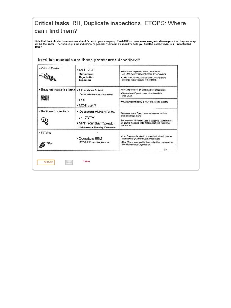 Critical tasks, RII, Duplicate inspections, ETOPS manuals | PDF