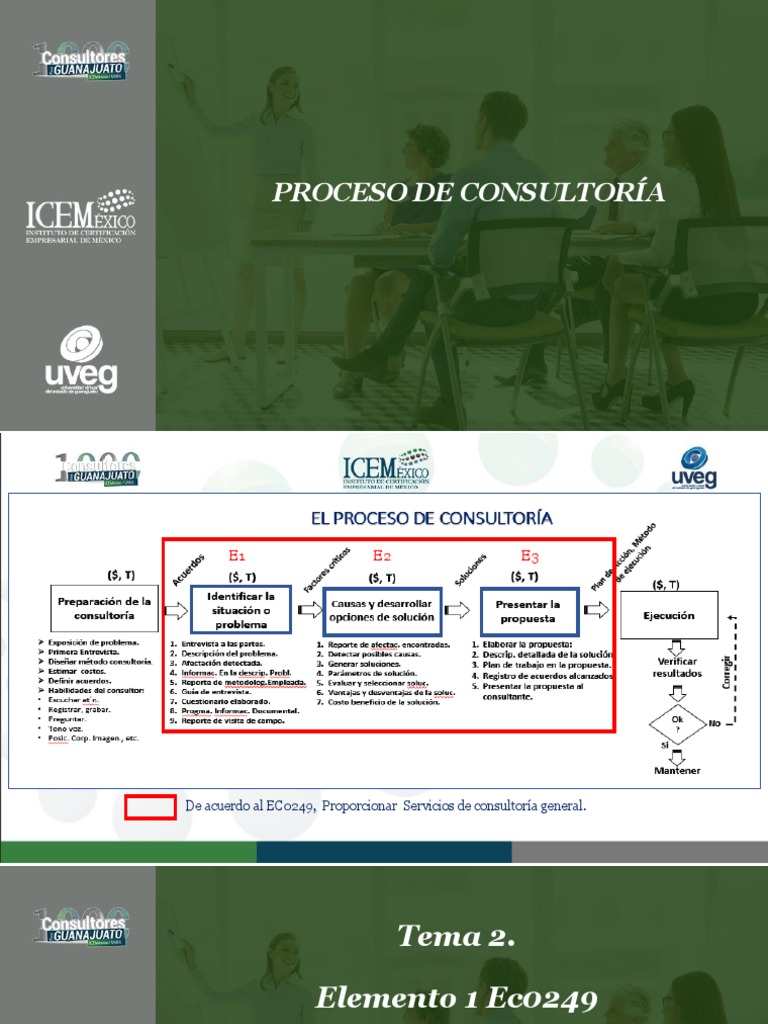 Sesión 8 - Lic. Laura Romo (Completa) | PDF | Información | Toma de ...