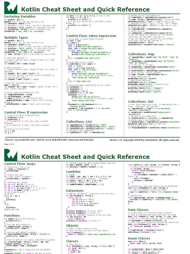 Kotlin Cheatsheet 1 0 Pdf Anonymous Function Programming Paradigms 3001