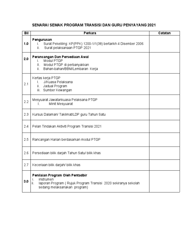 Senarai Semak Program Transisi Dan Guru Penyayang 2021 | PDF