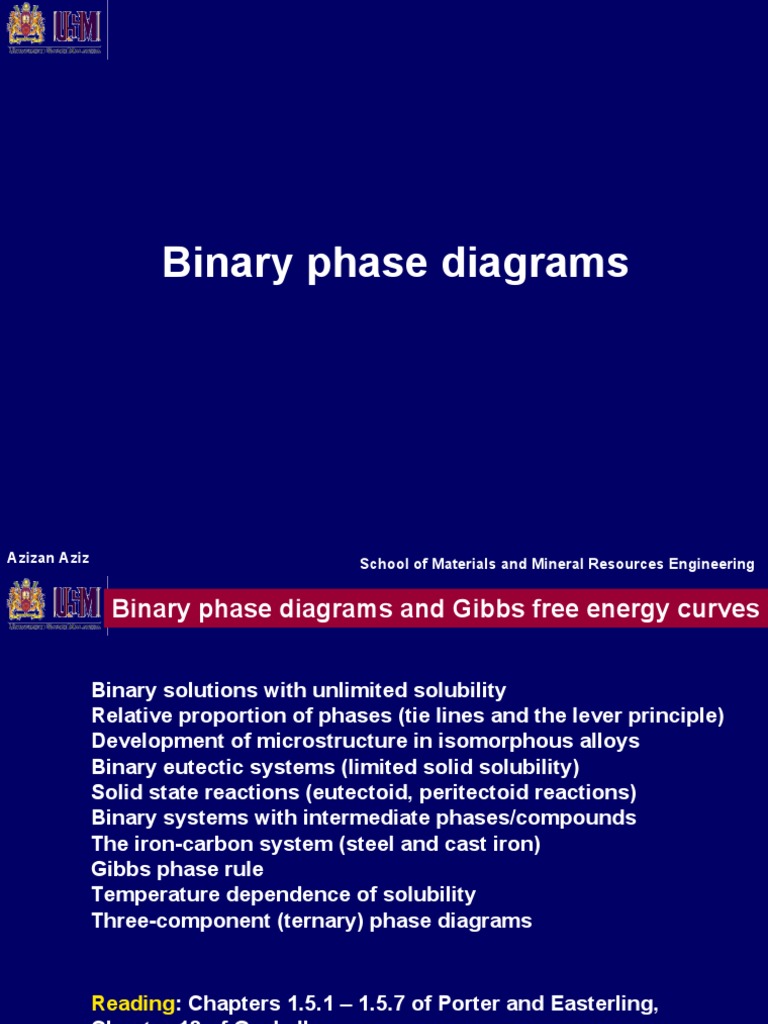 Binary Phase Diagrams: School of Materials and Mineral Resources ...