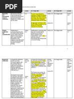 ICC Standard Arbitration Clauses Guide | PDF | Arbitration | Mediation