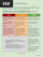 09 - DIEP Method For Reflection Writing | PDF | Experience | Methodology