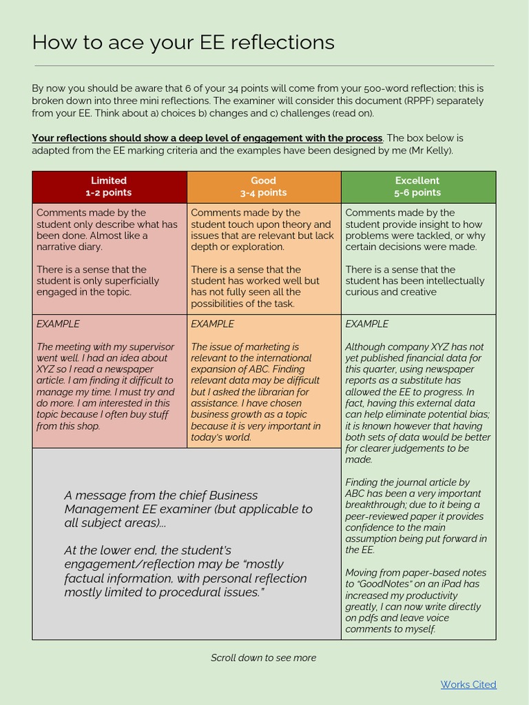 How To Ace Your EE Reflections | PDF | Human Nature | Communication