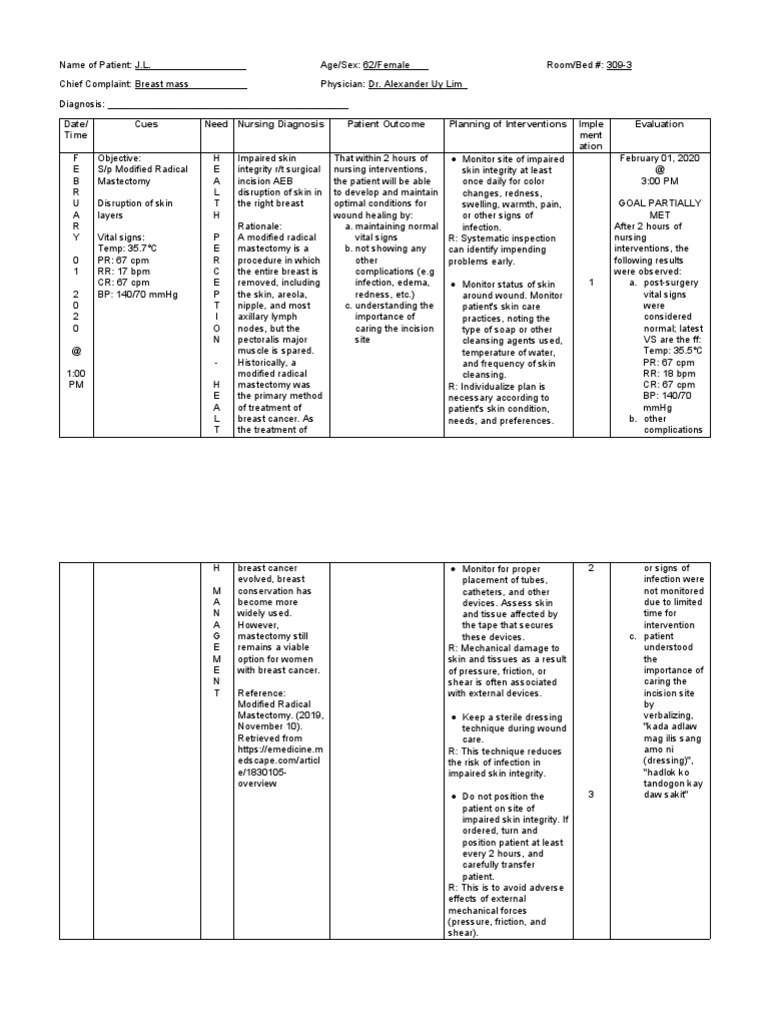 Impaired Skin Integrity | PDF | Mastectomy | Wound