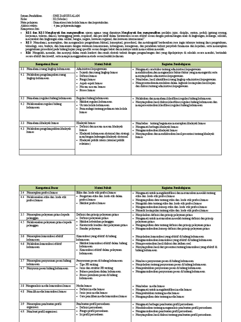 OTK HUMAS DAN KEPROTOKOLAN K13 KELAS Xl-1 FIX | PDF