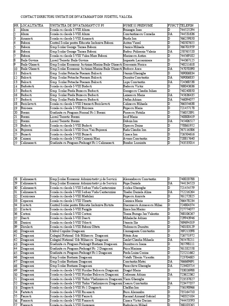Clienti Valcea | PDF