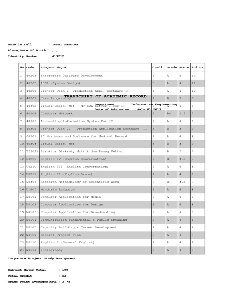 Transcript of Academic Record | PDF | Software | Computer Science