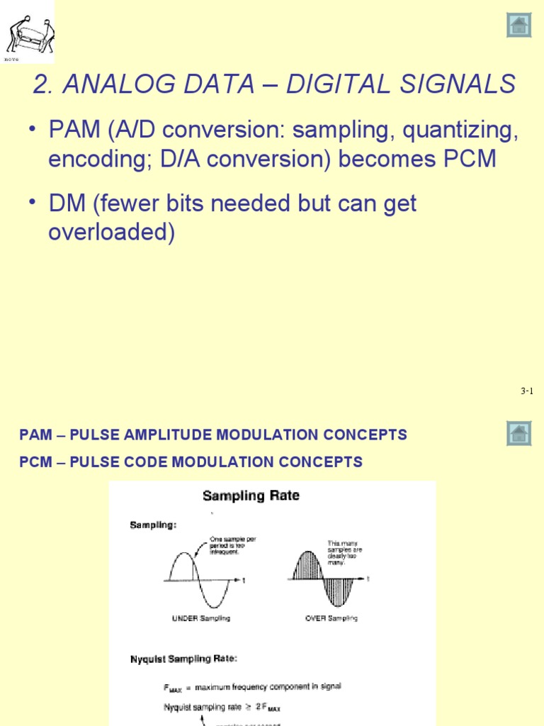 Analog Data-Digital Signal | PDF
