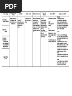 PA2 Value and PD2 Value | PDF | Norepinephrine | Chemistry