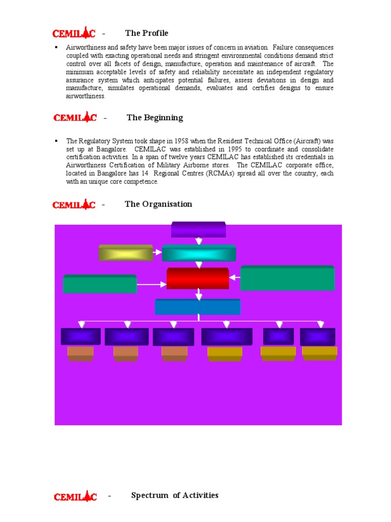 Center For Military Airworthiness and Certification (CEMILAC) | PDF ...