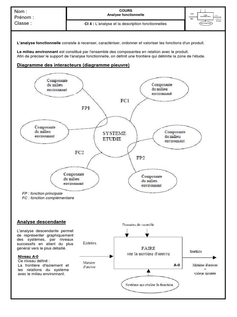 Analyse Fonctionnelle | PDF