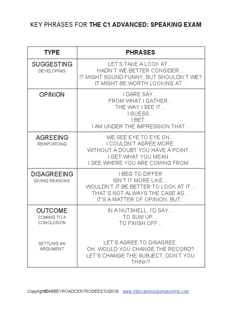 Type Phrases: Key Phrases For The C1 Advanced: Speaking Exam | PDF