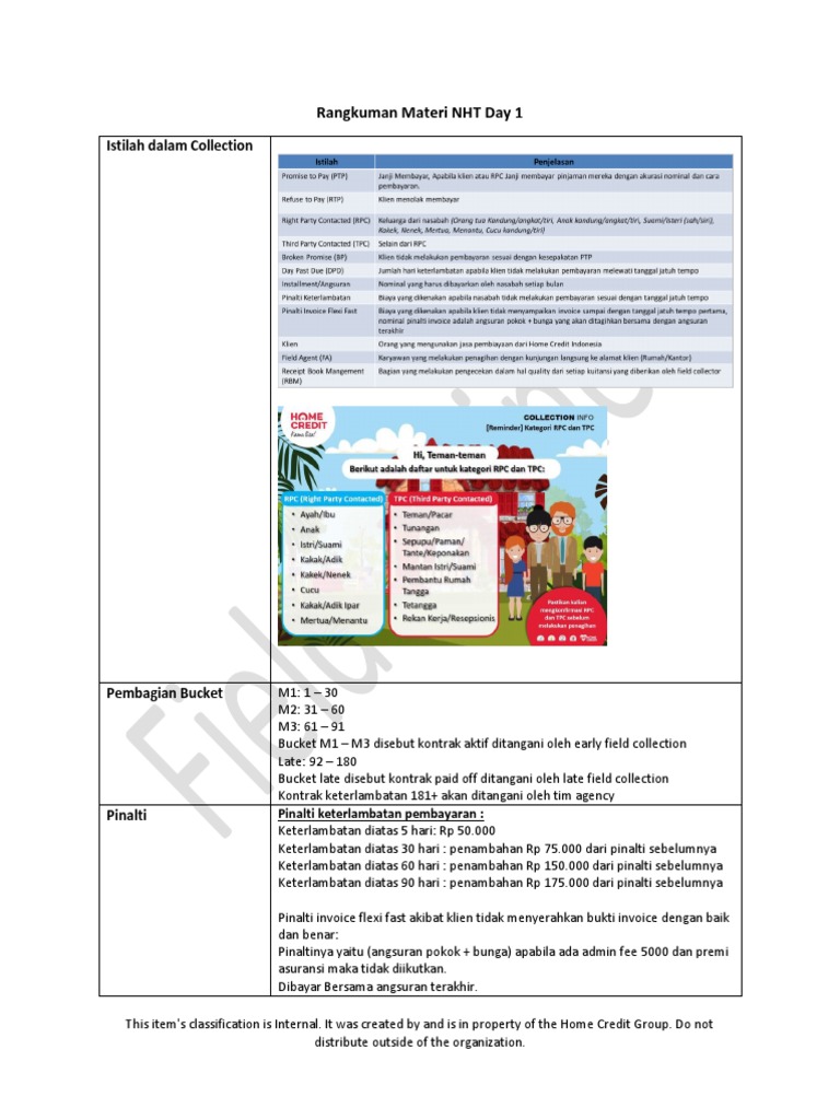 Rangkuman Materi NHT Day 1 | PDF | Bisnis | Pengelolaan Keuangan & Uang