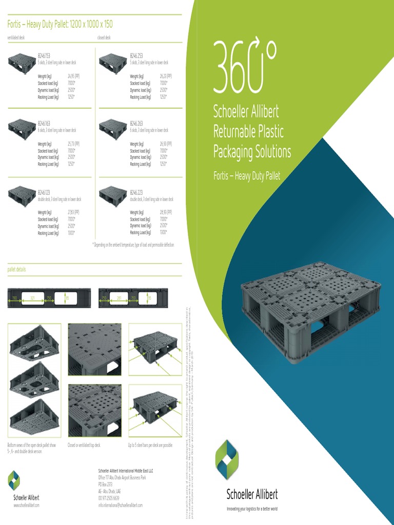Schoeller Allibert Returnable Plastic Packaging Solutions: Fortis ...