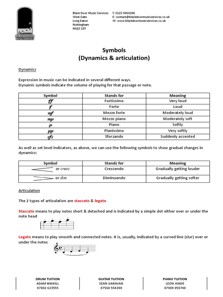 Symbols (Dynamics & Articulation) : Symbol Stands For Meaning | PDF ...