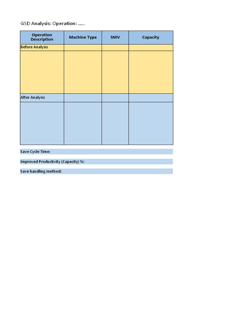 GSD Analysis: Operation: ..: Machine Type SMV Capacity Operation ...