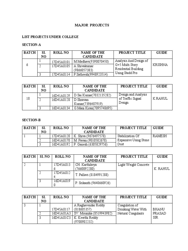 Major Project Separate List | PDF | Nature