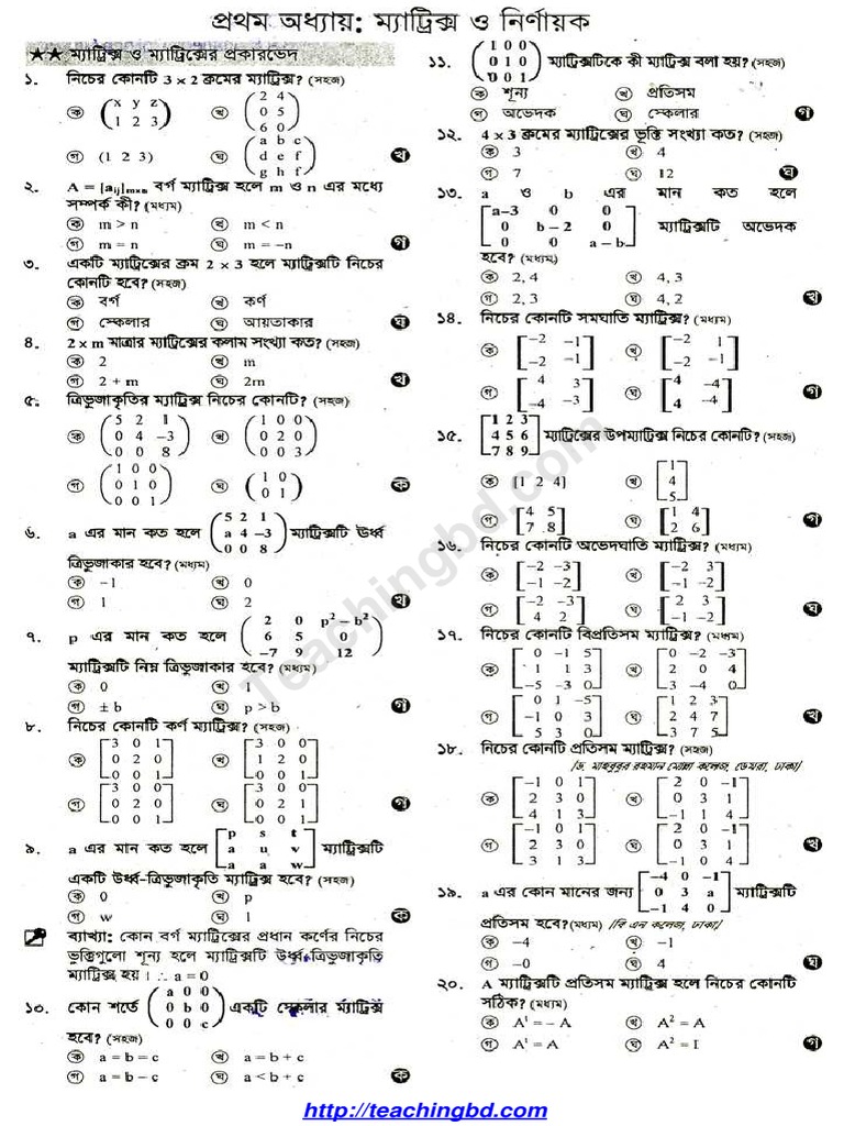1st Chapter HSC Higher Mathematics 1st MCQ Question With Answer | PDF