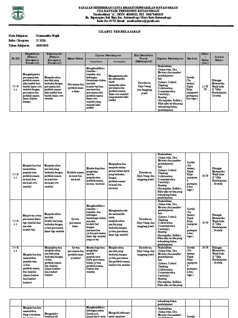 Silabus MTK WAJIB Kelas X | PDF