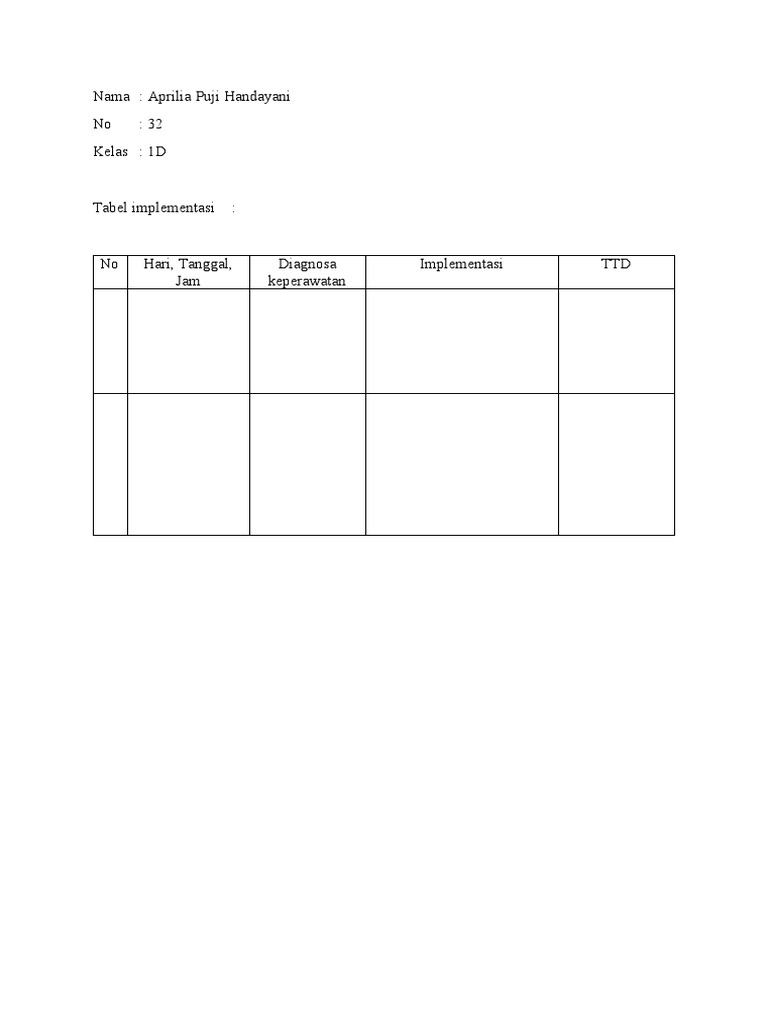 Tabel Implementasi | PDF