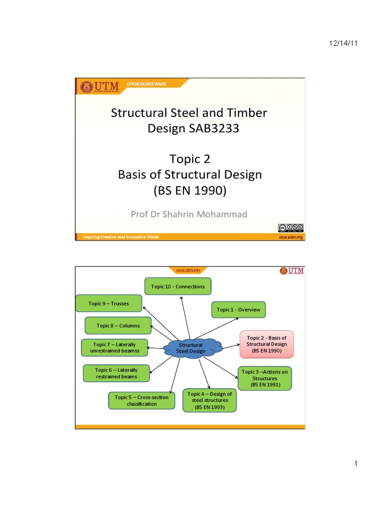 Topic 2 - Basis of Structural Design BS en 1990 .PD | PDF | Civil Engineering | Economic Sectors