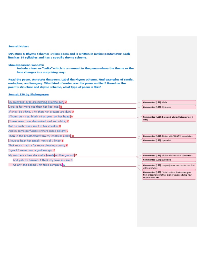 Sonnet Review | Download Free PDF | Stanzaic Form | Poetry