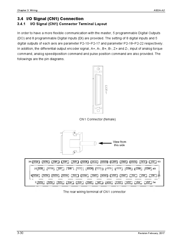 ASDA-A2 CN1 Connector Wiring Guide | PDF | Computer Science ...