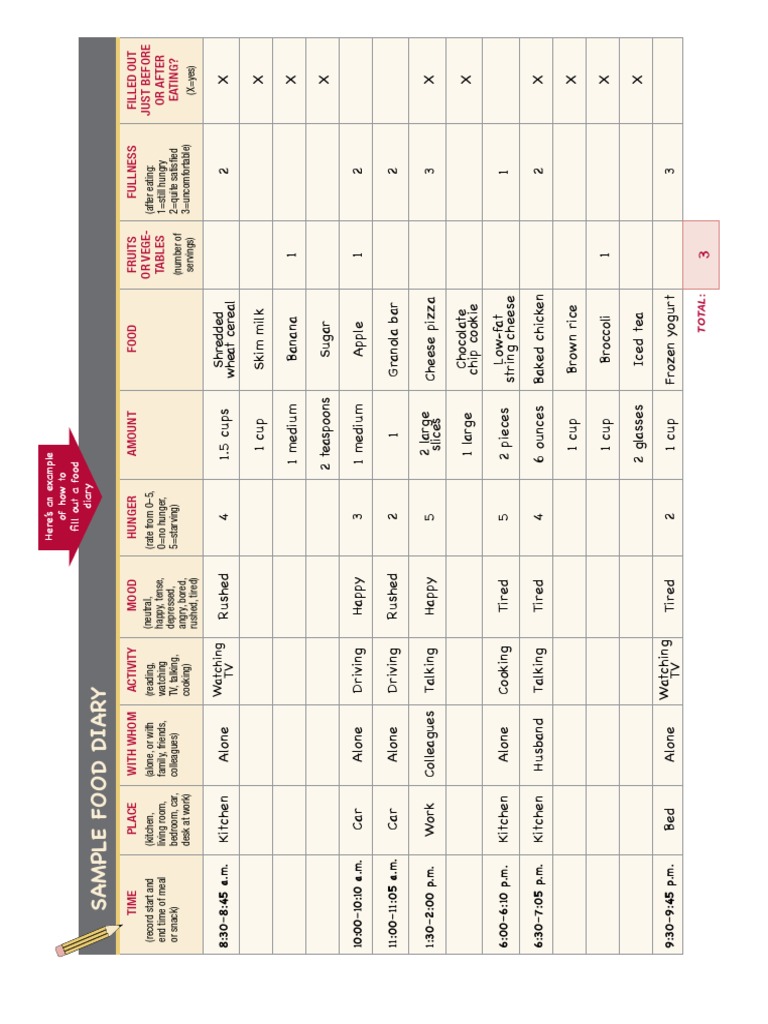 Week 1 - Food Diary Calendar Example | PDF | Cooking | Foods