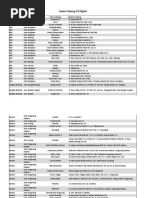 DigiPOS Playbook Outlet - (FinalVersion) | PDF | Pengelolaan Keuangan & Uang