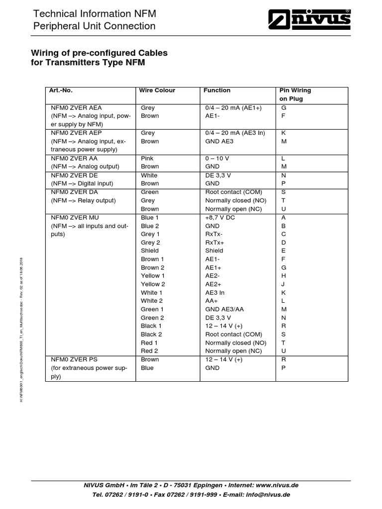 Technical Information NFM Peripheral Unit Connection: Wiring of Pre ...