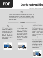 ZF ASTronic Error Codes | PDF | Transmission (Mechanics) | Clutch
