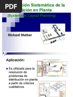 Metodo SLP | PDF | Planificación | Almacén