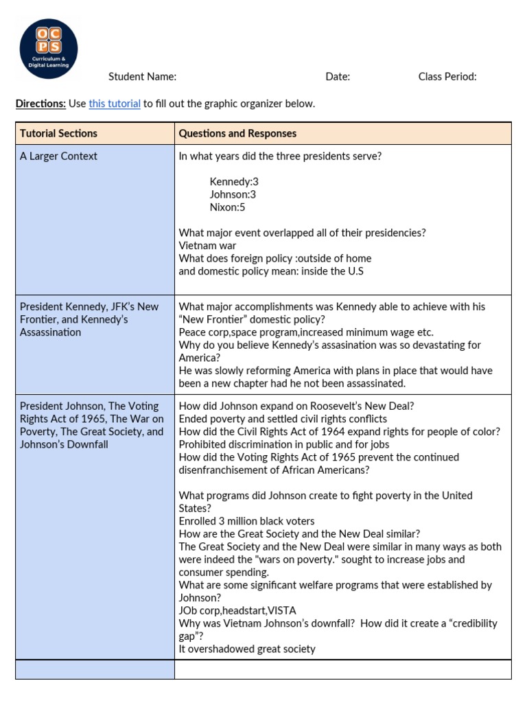 CRM3.5 - Day 1 - Task 2 Tutorial Questions | PDF | Great Society | John F. Kennedy