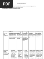 Shrek 2, Script of The Movie (English Version) | PDF