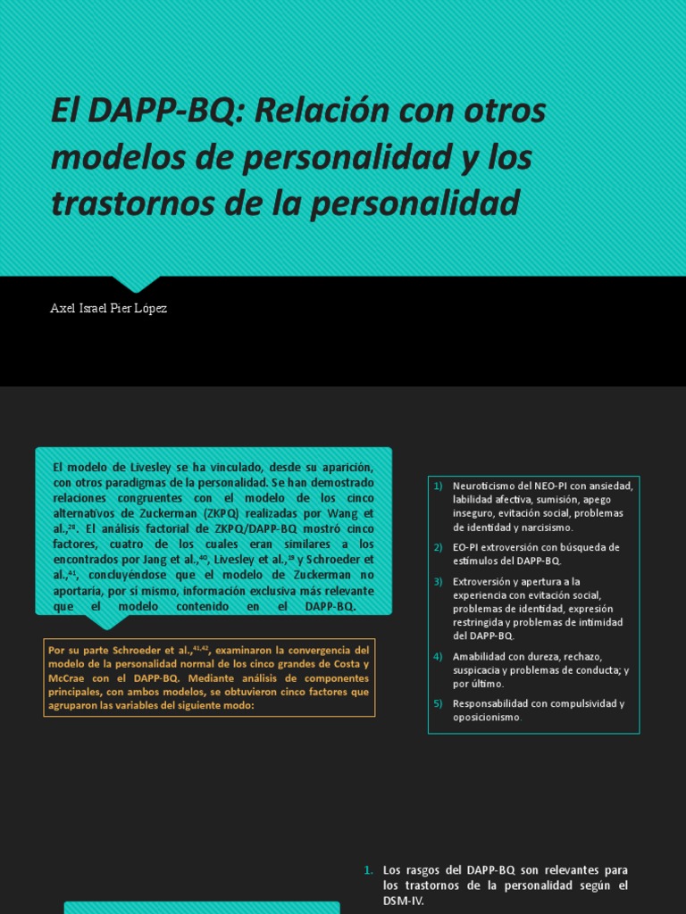 Dapp BQ | PDF | Desorden de personalidad | Neurociencia
