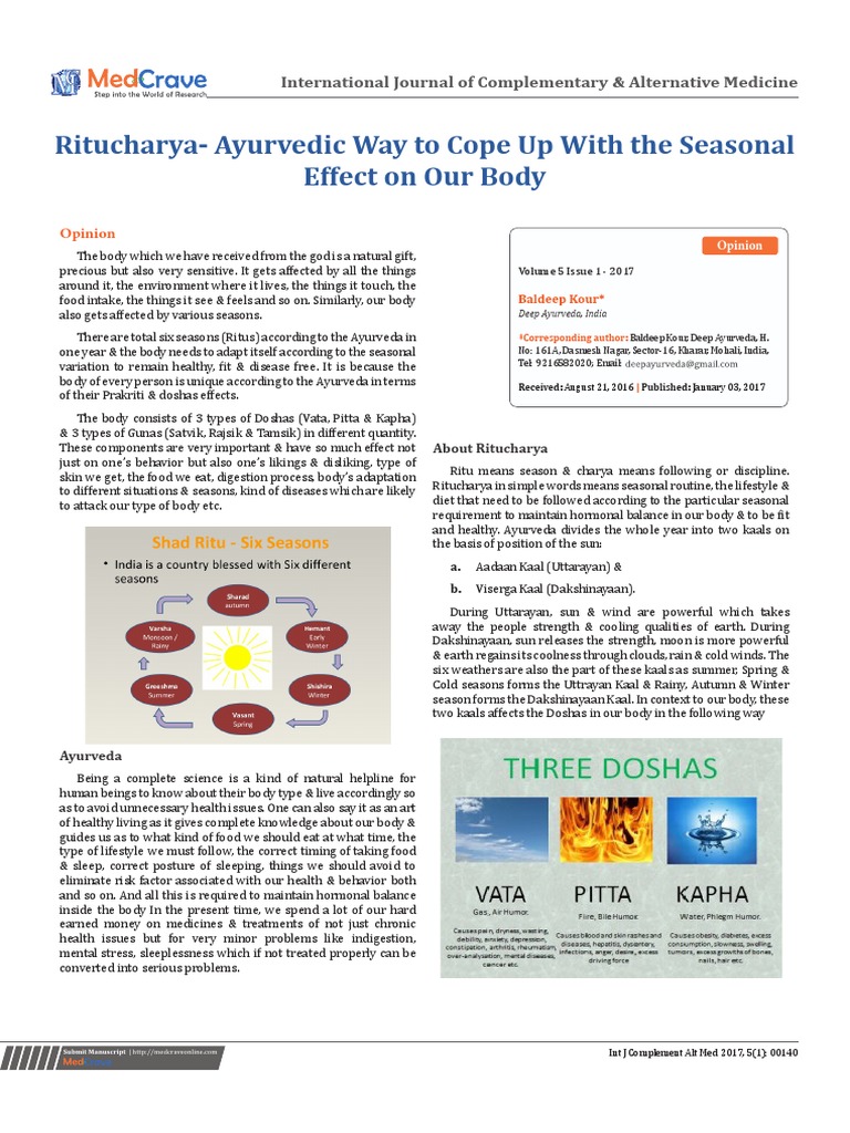 Ritucharya-Ayurvedic Way To Cope Up With The Seasonal Effect On Our ...