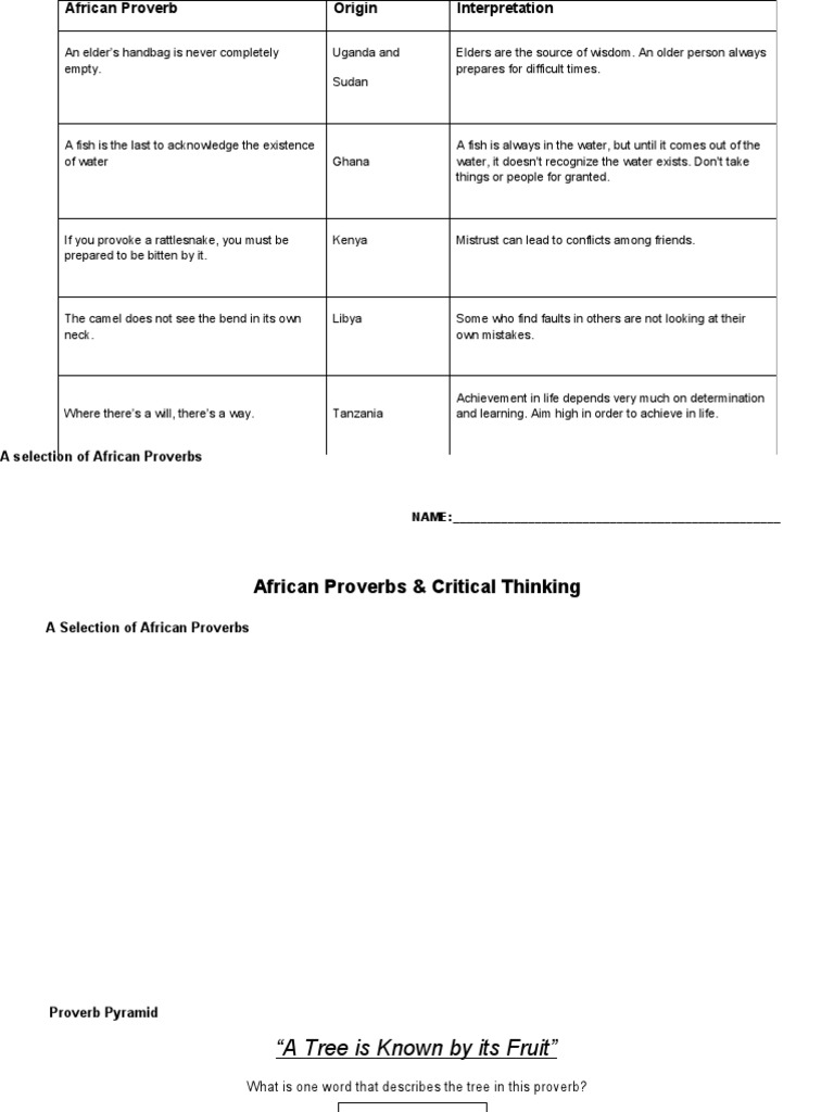 African Proverbs Worksheets | PDF | Proverb