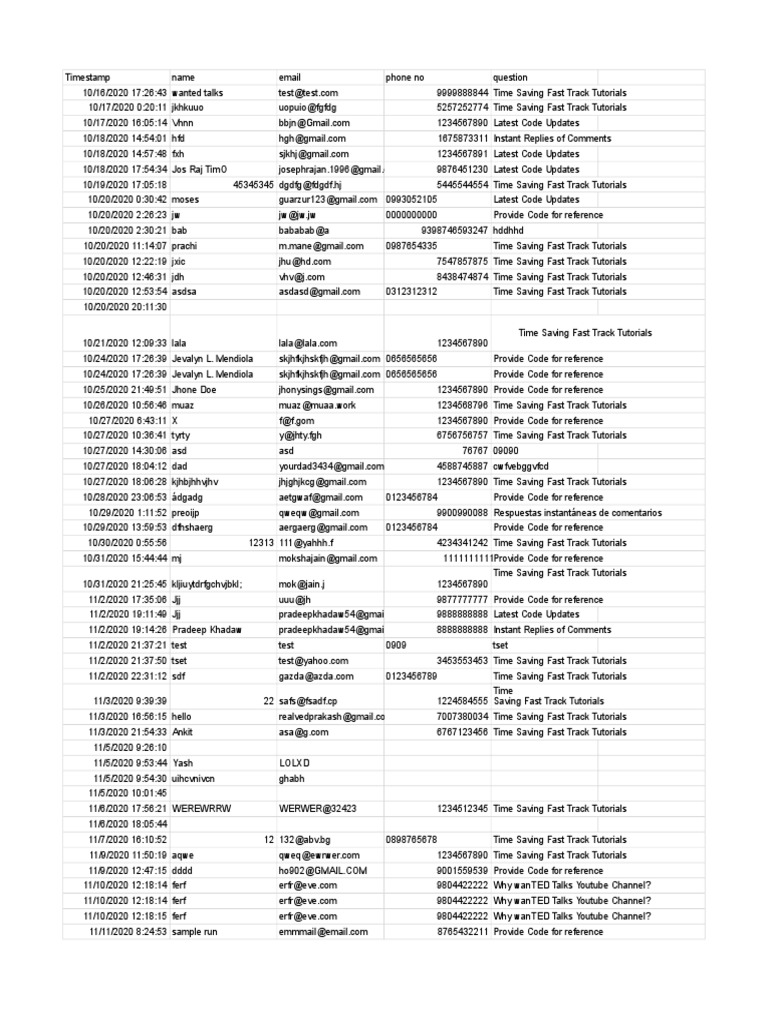 wanTED Tutorial Form 2020 (Responses) Plese Submit Test Data Only | PDF ...