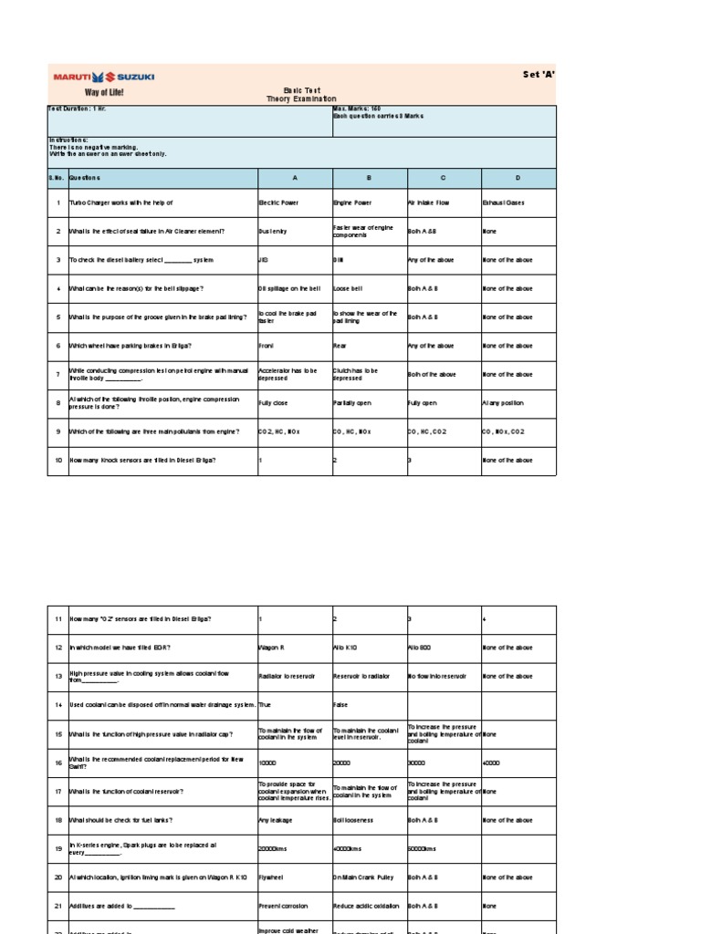 Basic Test - Theory Examination (4 Sets) | PDF | Motor Oil | Diesel Engine
