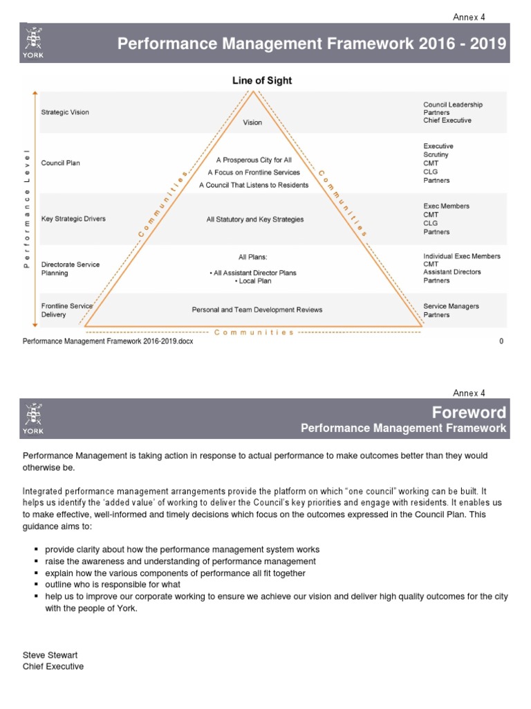 Performance Management Framework - July Executive | PDF | Performance ...