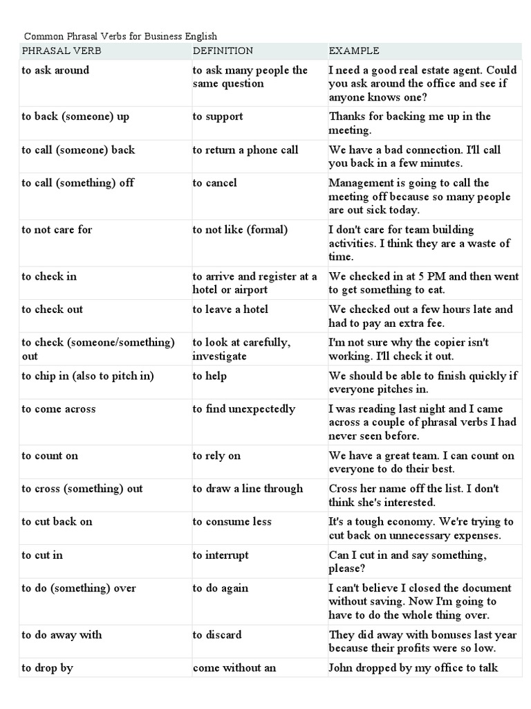 Common Business Phrasal Verbs Explained: A Guide to Frequently Used ...