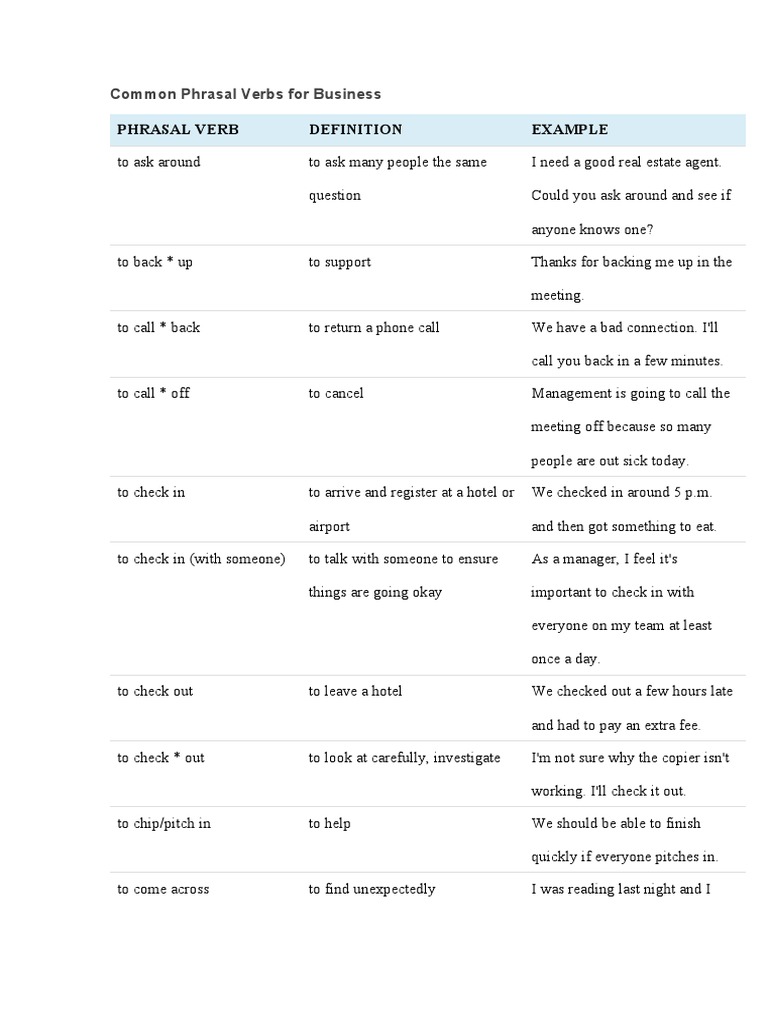 Common Phrasal Verbs For Business | PDF | Business
